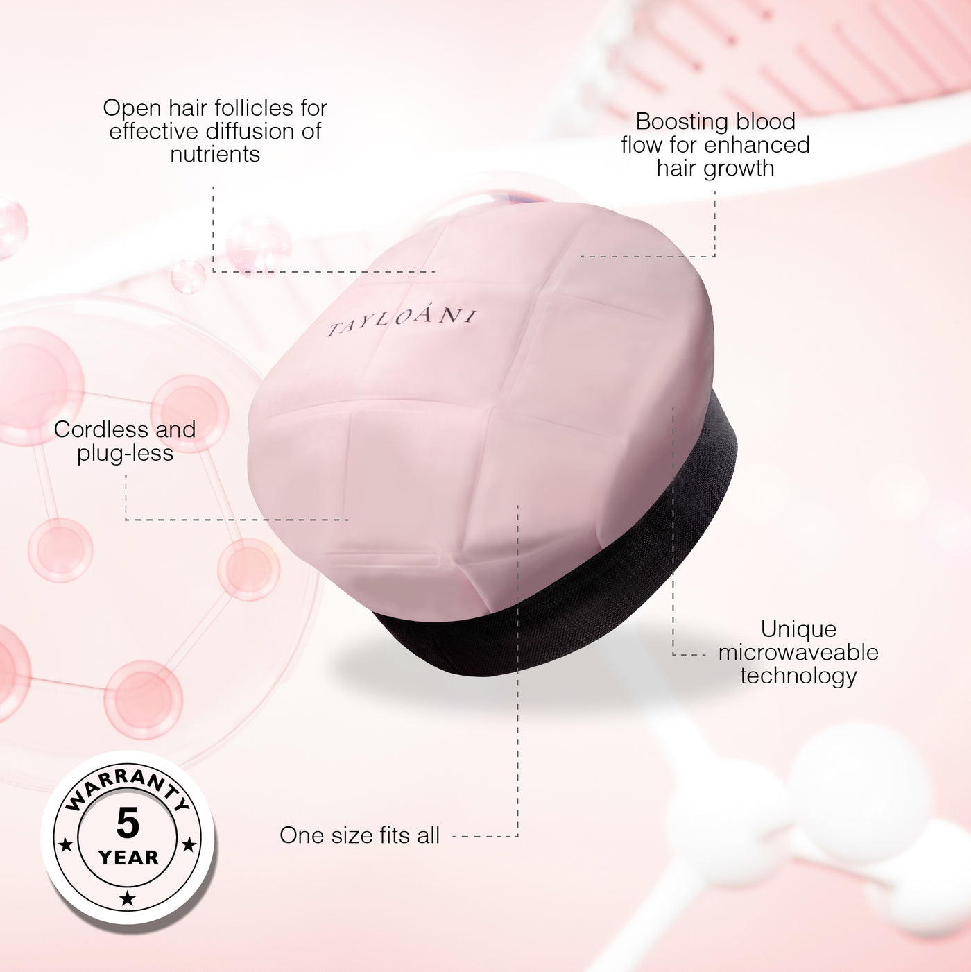 Infinigrowth Thermocap | Thermal Heat Cap For Hair Growth – Tayloáni